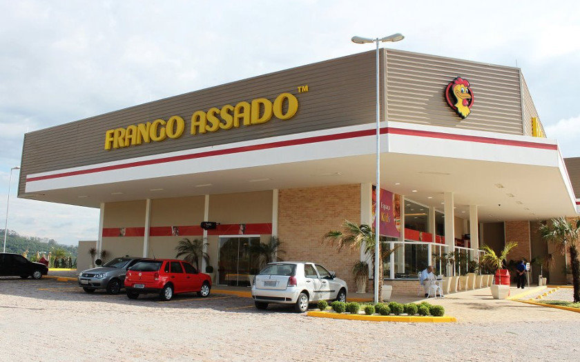 Lanchonetes Frango Assado - Imigrantes - São Paulo - Guia da Semana